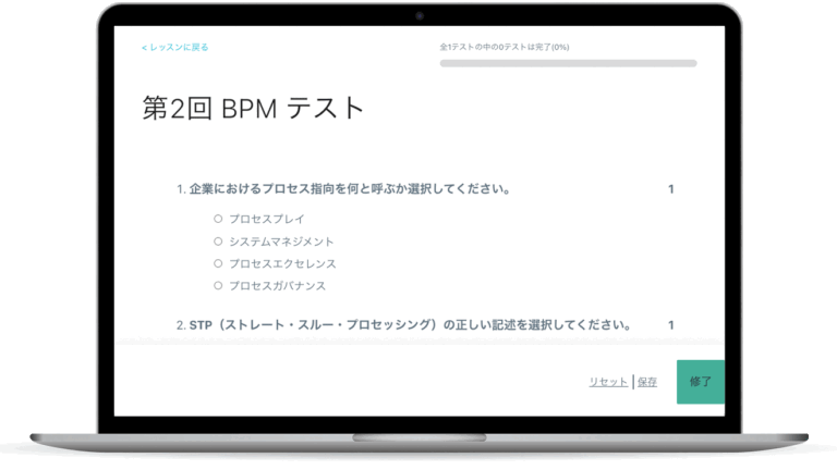 BPM講座：OCEB2ファンダメンタルズOMG認定試験対策 – MJIN Space